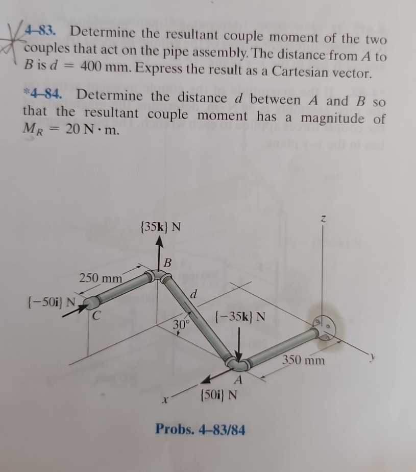 Solved 4-83. ﻿Determine the resultant couple moment of the | Chegg.com