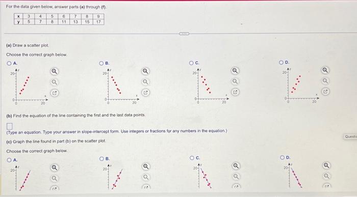 Solved For the data given below, answer parts (a) through | Chegg.com