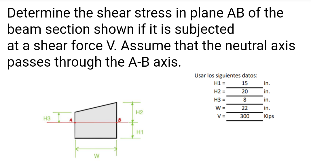 Solved Determine the shear stress in plane AB of the beam | Chegg.com