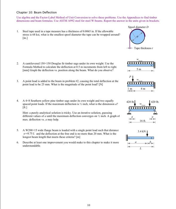Solved Chapter 10: Beam Deflection Use algebra and the | Chegg.com
