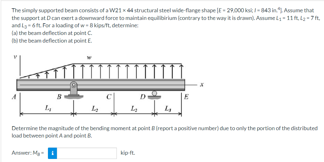 Solved The simply supported beam consists of a W21 44 | Chegg.com