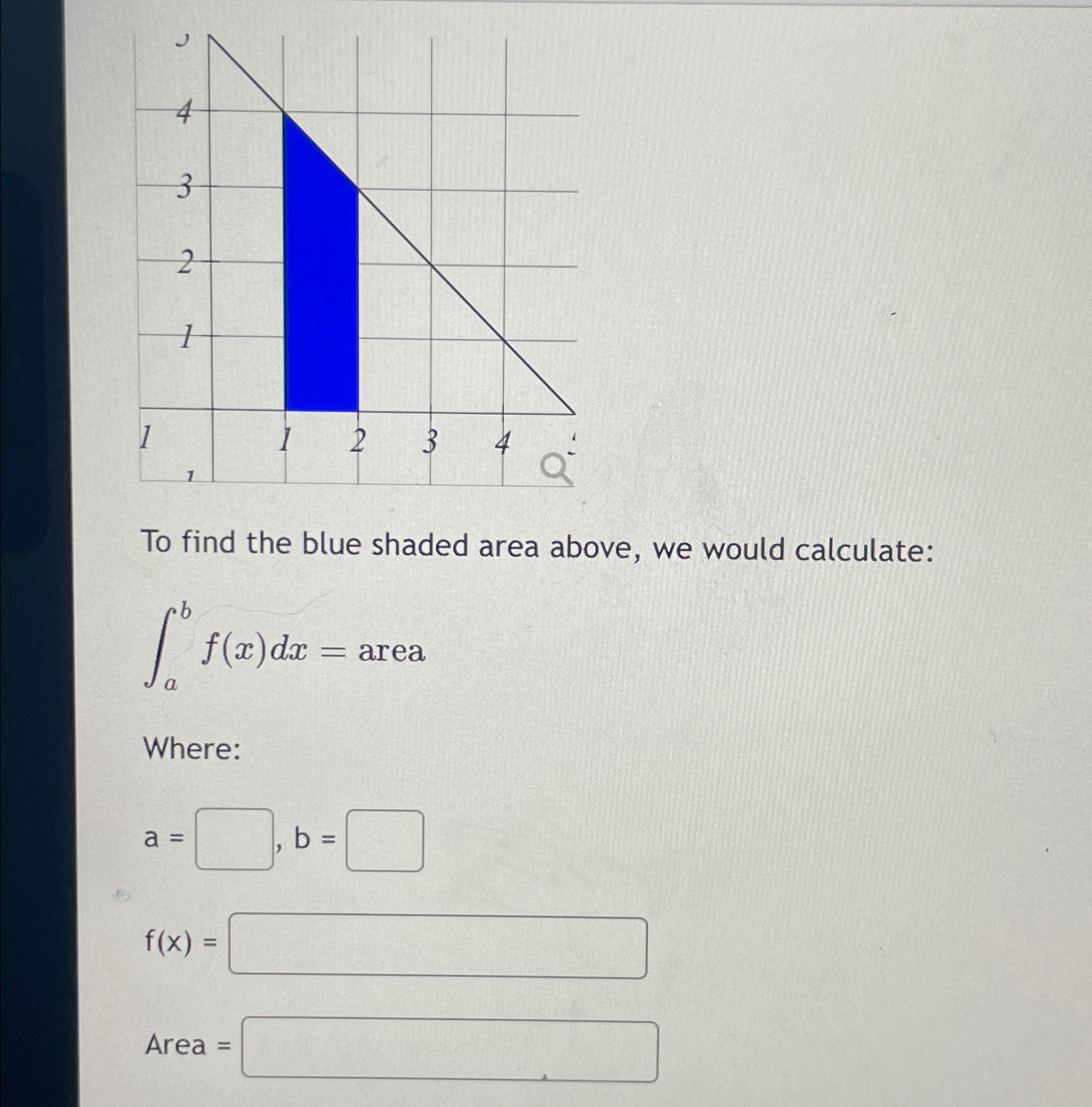 Solved To find the blue shaded area above, we would | Chegg.com
