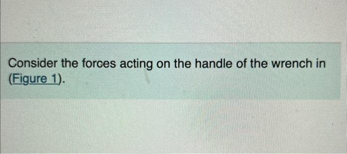 Solved Consider the forces acting on the handle of the | Chegg.com