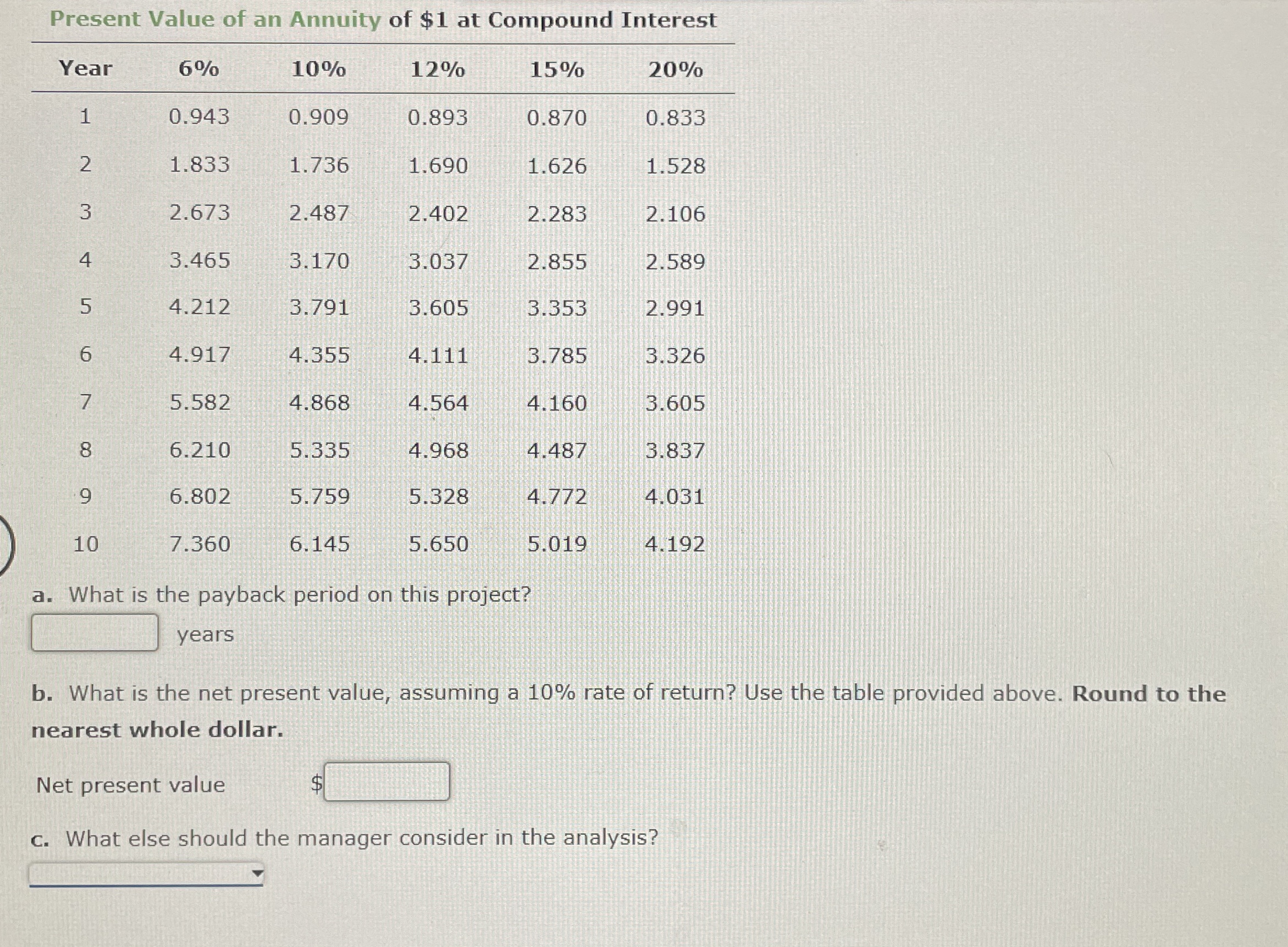 Solved Present Value of an Annuity of $1 ﻿at Compound | Chegg.com
