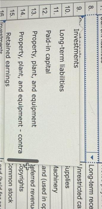 Solved For each of the following balance sheet items, | Chegg.com