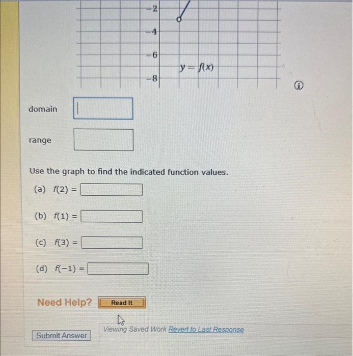 Solved domain range Use the graph to find the indicated | Chegg.com