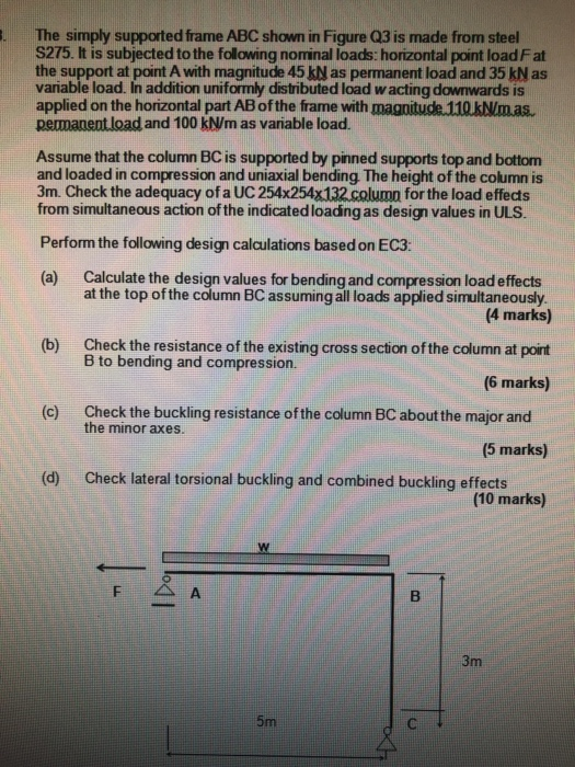 The simply supported frame ABC shown in Figure Q3 is | Chegg.com