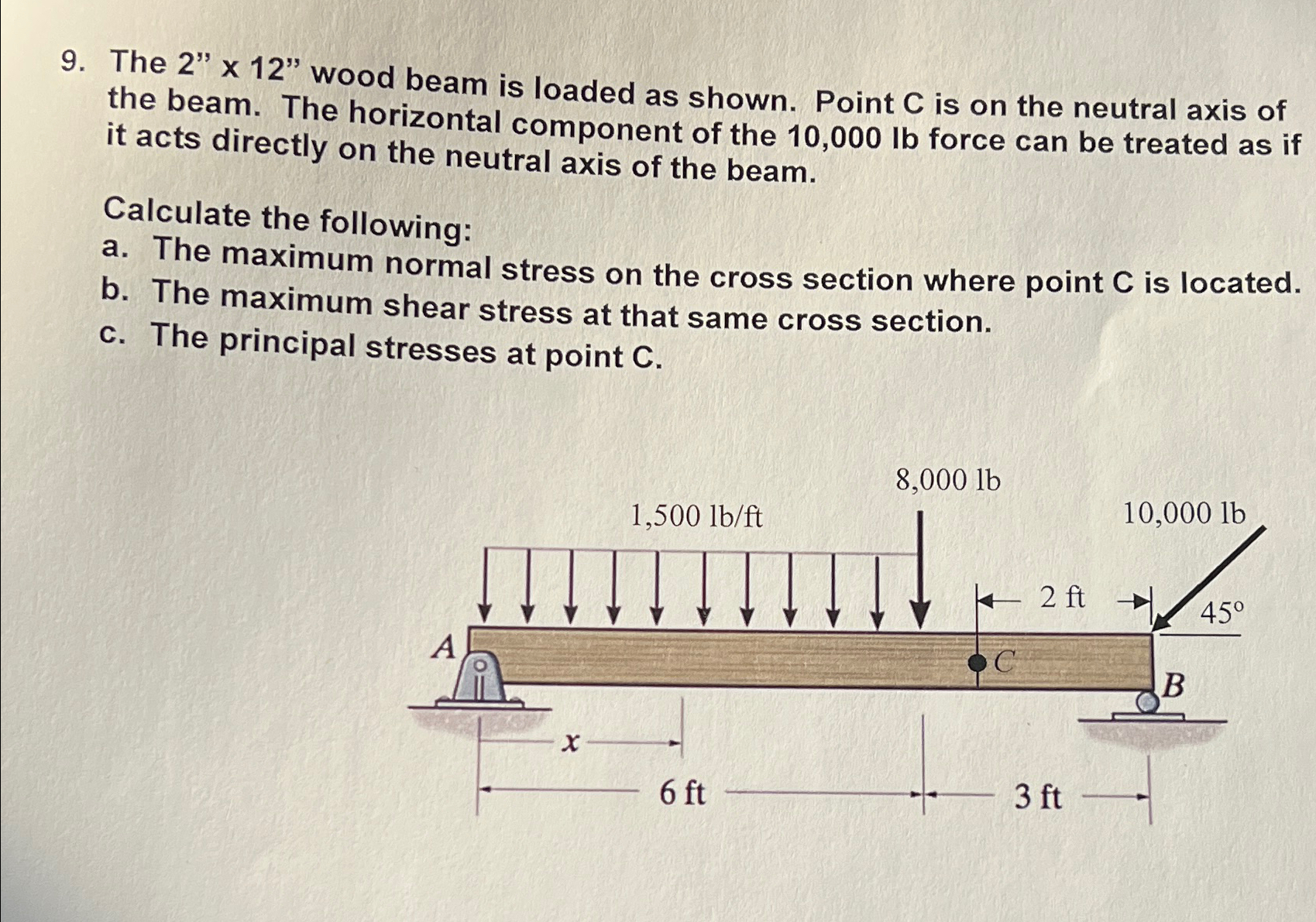 Solved The 2 " x12 " ﻿wood beam is loaded as shown. Point C | Chegg.com
