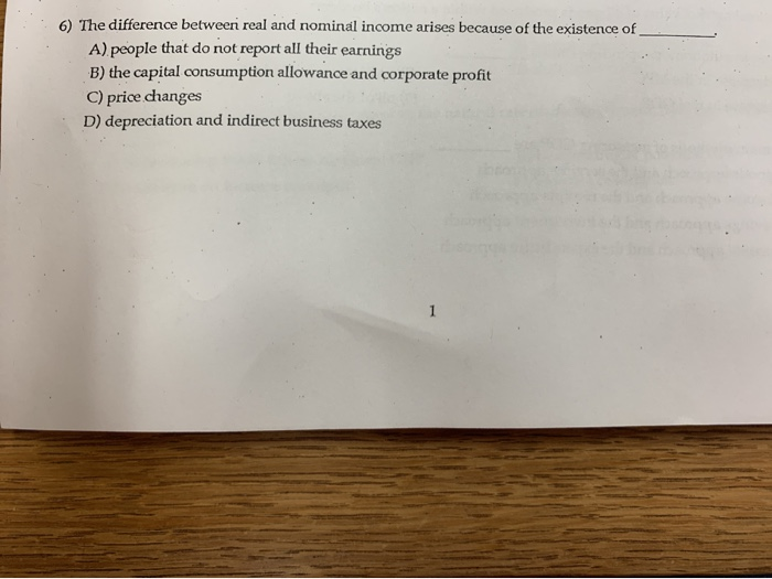 Solved the difference between real and nominal income arises | Chegg.com