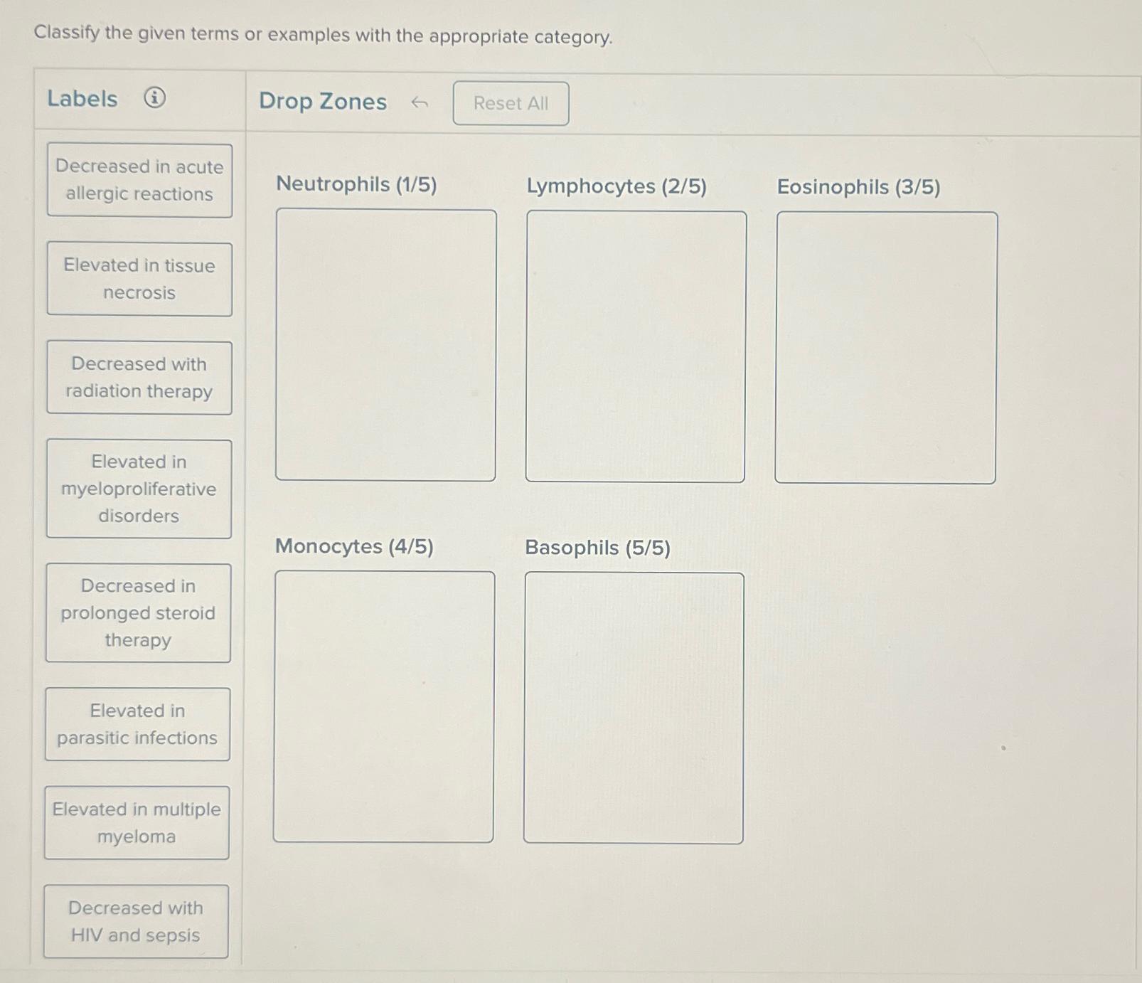 Solved Classify the given terms or examples with the | Chegg.com