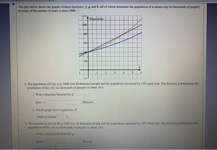 Solved The plot below shows the graphs of three functions, | Chegg.com
