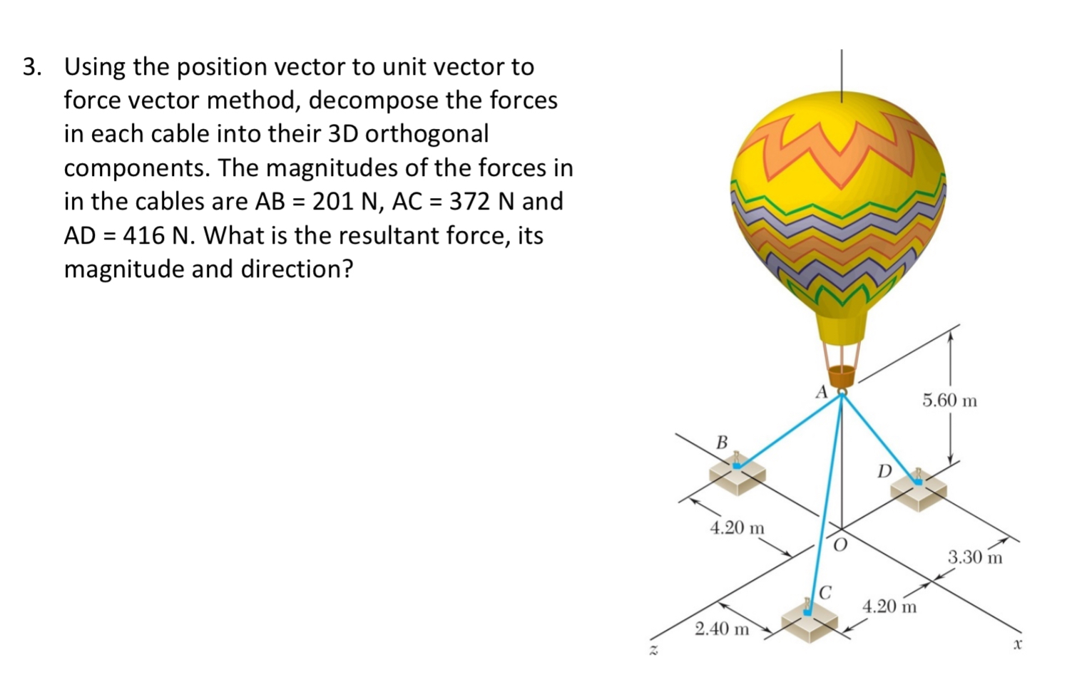 Solved 7Using the position vector to unit vector toforce | Chegg.com