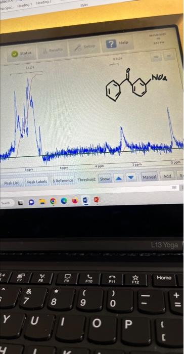 Solved What are the different HNMR signals and integrations | Chegg.com