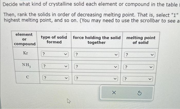 Decide what kind of crystalline solid each element or | Chegg.com