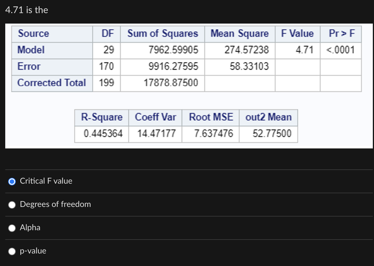 Solved 4.71 ﻿is the ____ (Please specify which option to | Chegg.com