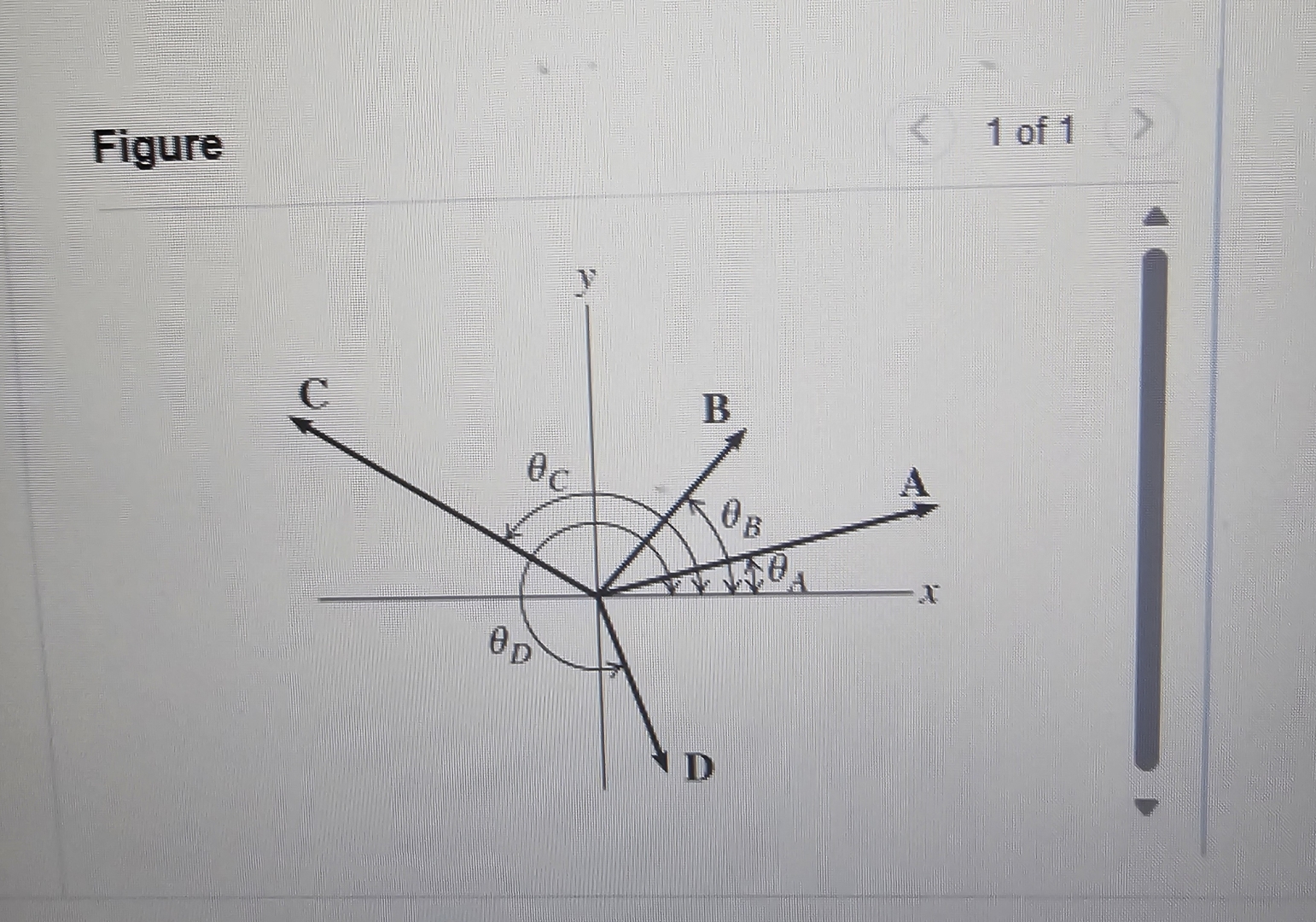Solved Learning Goal:To use geometric and component addition | Chegg.com