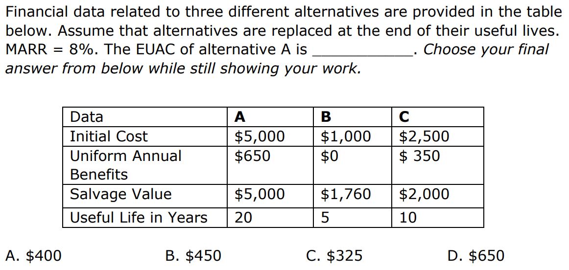 Solved Financial data related to three different | Chegg.com