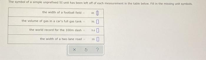 Solved The symbol of a simple unprefixed SI unit has been | Chegg.com
