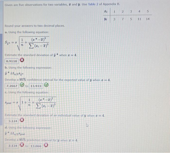 Solved Given are five observations for two variables, x and | Chegg.com