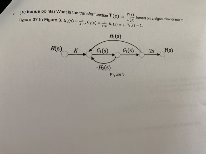 Solved 7. (10 bonus points) bonus points) What is the | Chegg.com