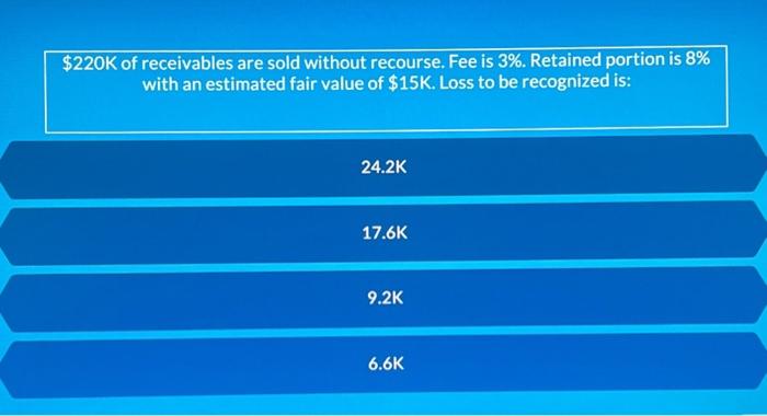 Solved $220 K of receivables are sold without recourse. Fee | Chegg.com