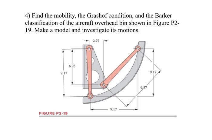 Solved 4) Find the mobility, the Grashof condition, and the | Chegg.com