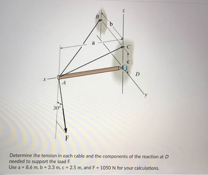 Solved 30° Determine the tension in each cable and the | Chegg.com