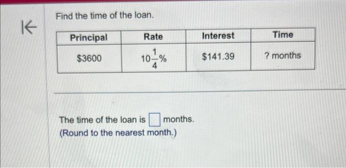 Solved Find the time of the loan. The time of the loan is | Chegg.com