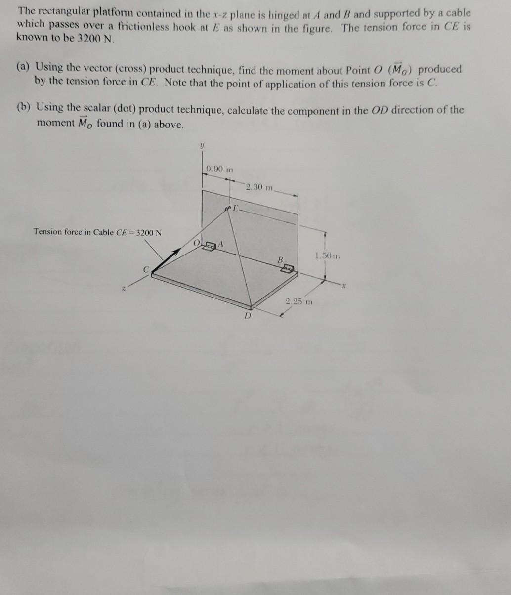 Solved The rectangular platform contained in the x-z plane | Chegg.com