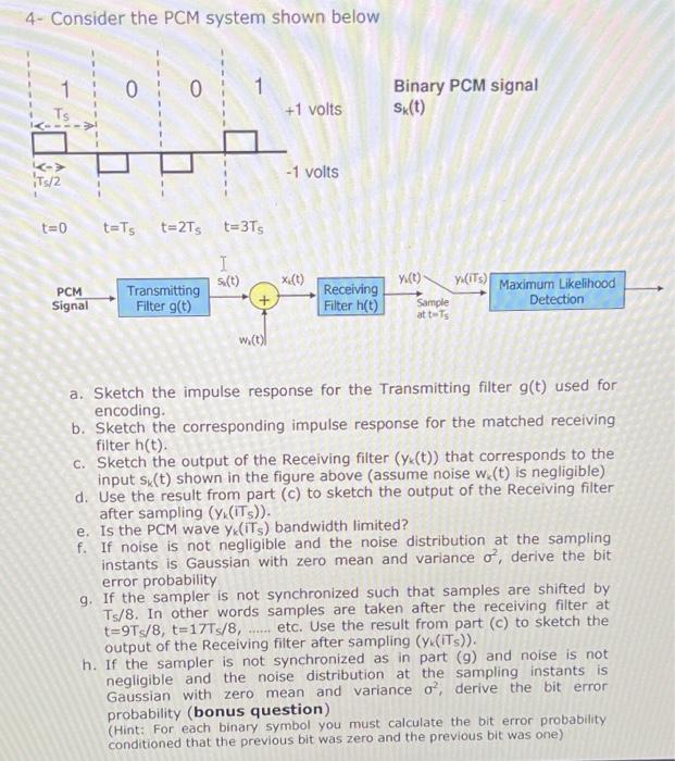 Solved 4- Consider the PCM system shown below 0 0 1 Binary | Chegg.com