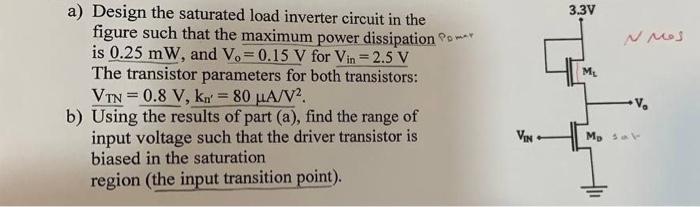 a) Design the saturated load inverter circuit in the | Chegg.com