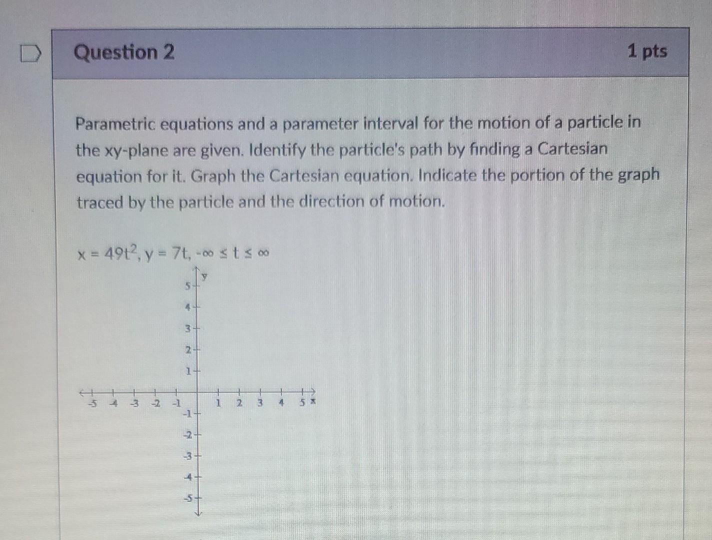 Solved Parametric equations and a parameter interval for the | Chegg.com
