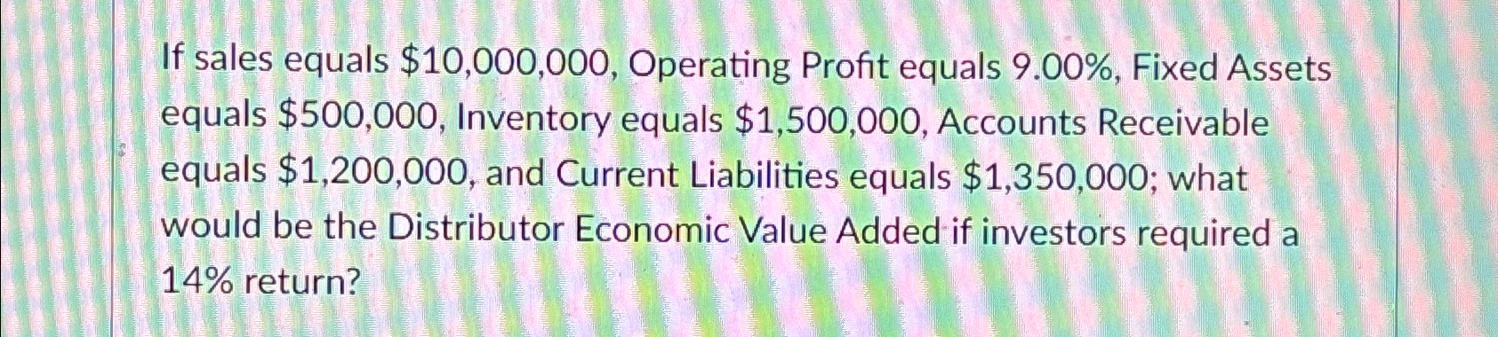 Solved If sales equals $10,000,000, ﻿Operating Profit equals | Chegg.com