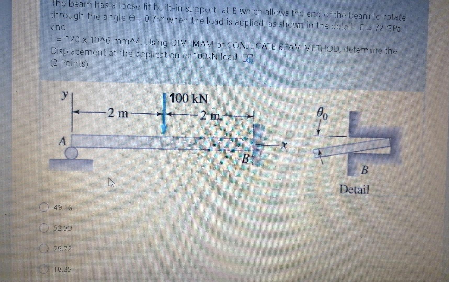 Solved The beam has a loose fit built-in support at B which | Chegg.com