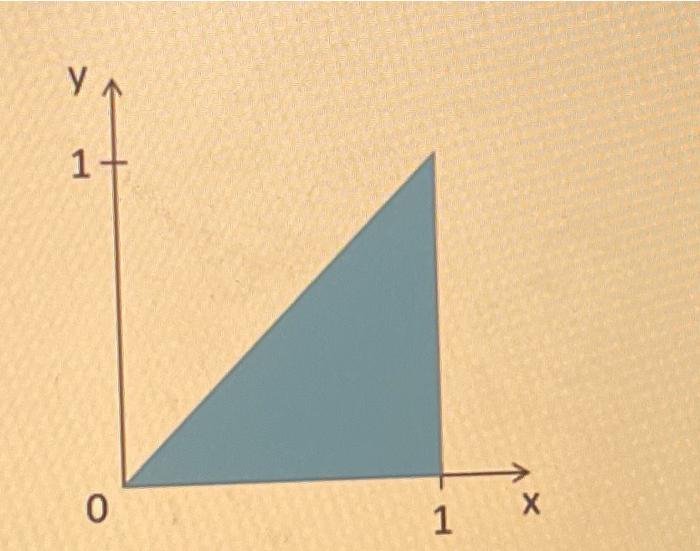Solved = 4) For the field A = îxy - Ø(x2 + 2y2) calculate S. | Chegg.com