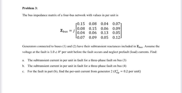 Solved The bus impedance matrix of a four-bus network with | Chegg.com