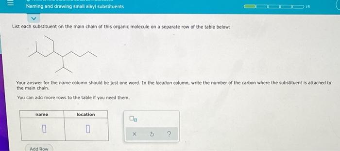 Solved TIL Naming and drawing small alkyl substituents 15 | Chegg.com
