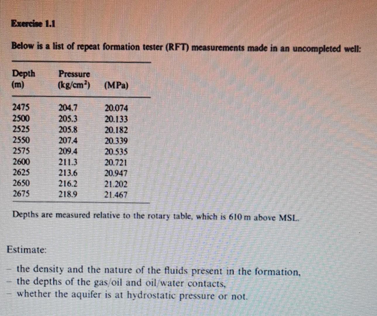 Solved Exercise 1.1 Below is a list of repeat formation | Chegg.com
