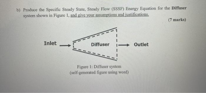 Solved b) Produce the Specific Steady State, Steady Flow | Chegg.com