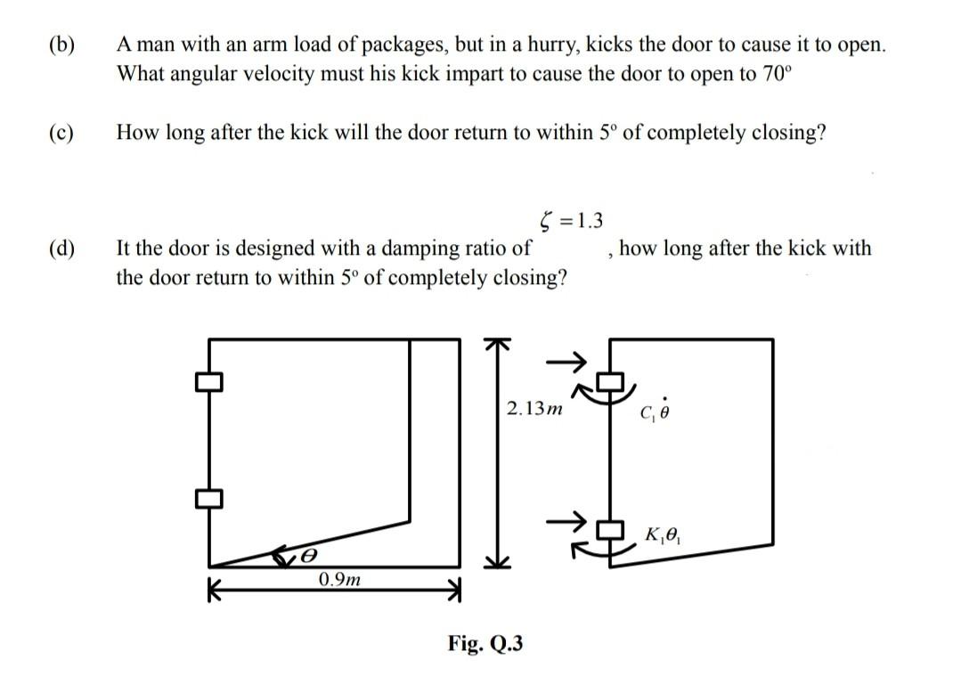 Solved The rest room door shown in Figure Q.3 is equipped | Chegg.com