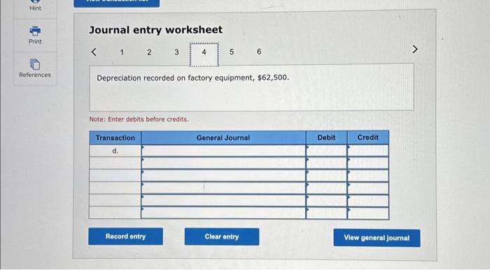 Solved Journal entry worksheet Other manufacturing overhead | Chegg.com