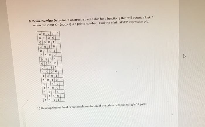 Solved 3. Prime Number Detector. Construct a truth table for | Chegg.com