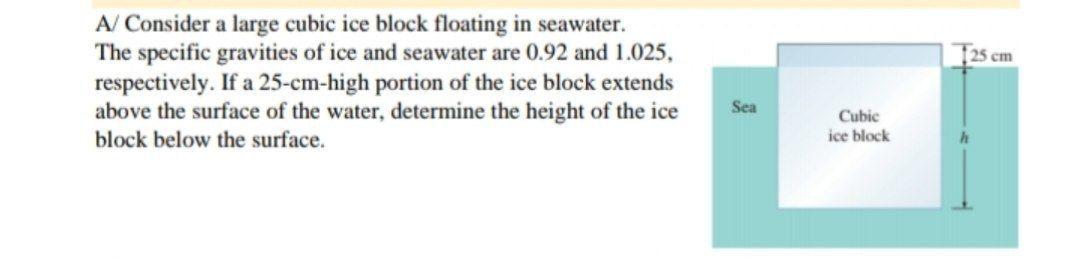 Solved 125 cm A/ Consider a large cubic ice block floating | Chegg.com
