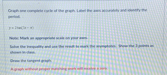 Solved Graph one complete cycle of the graph. Label the axes | Chegg.com