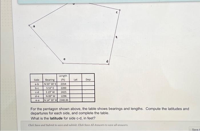 Solved For the pentagon shown above, the table shows | Chegg.com