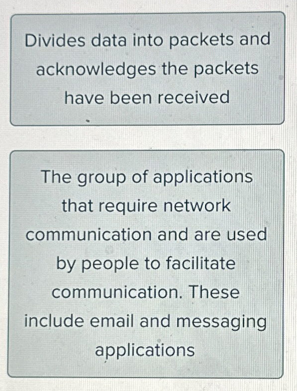Solved Divides data into packets andacknowledges the | Chegg.com