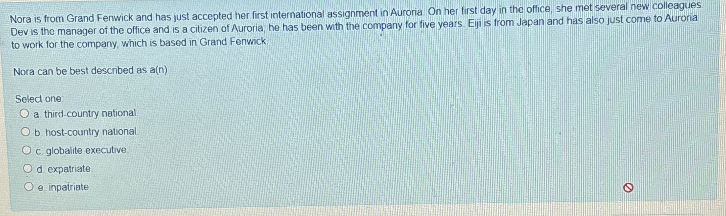 Solved Nora is from Grand Fenwick and has just accepted her | Chegg.com