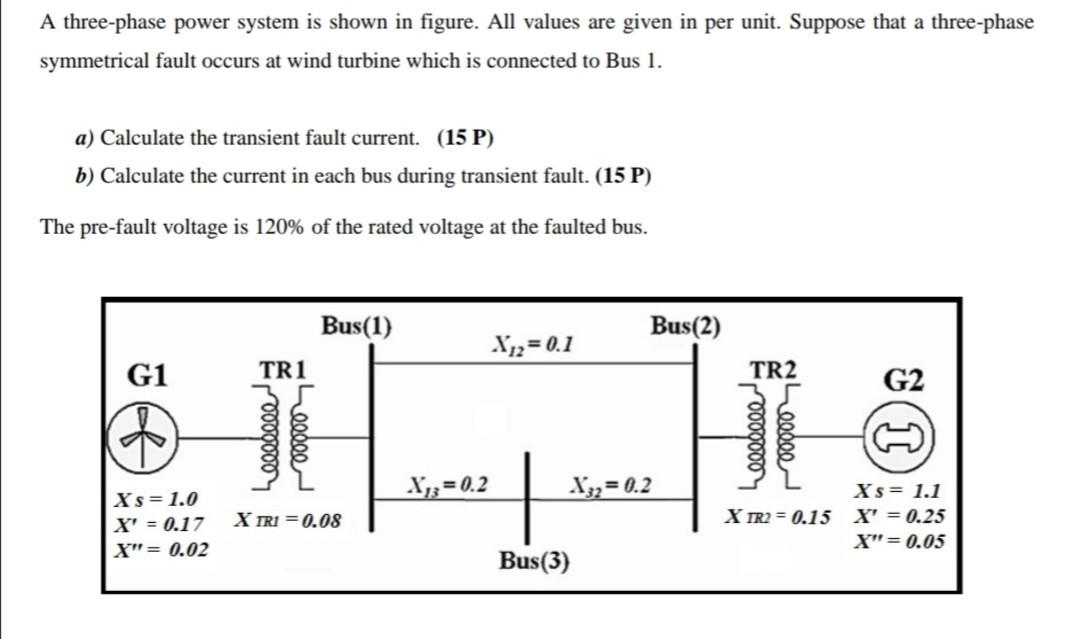 Solved A three-phase power system is shown in figure. All | Chegg.com