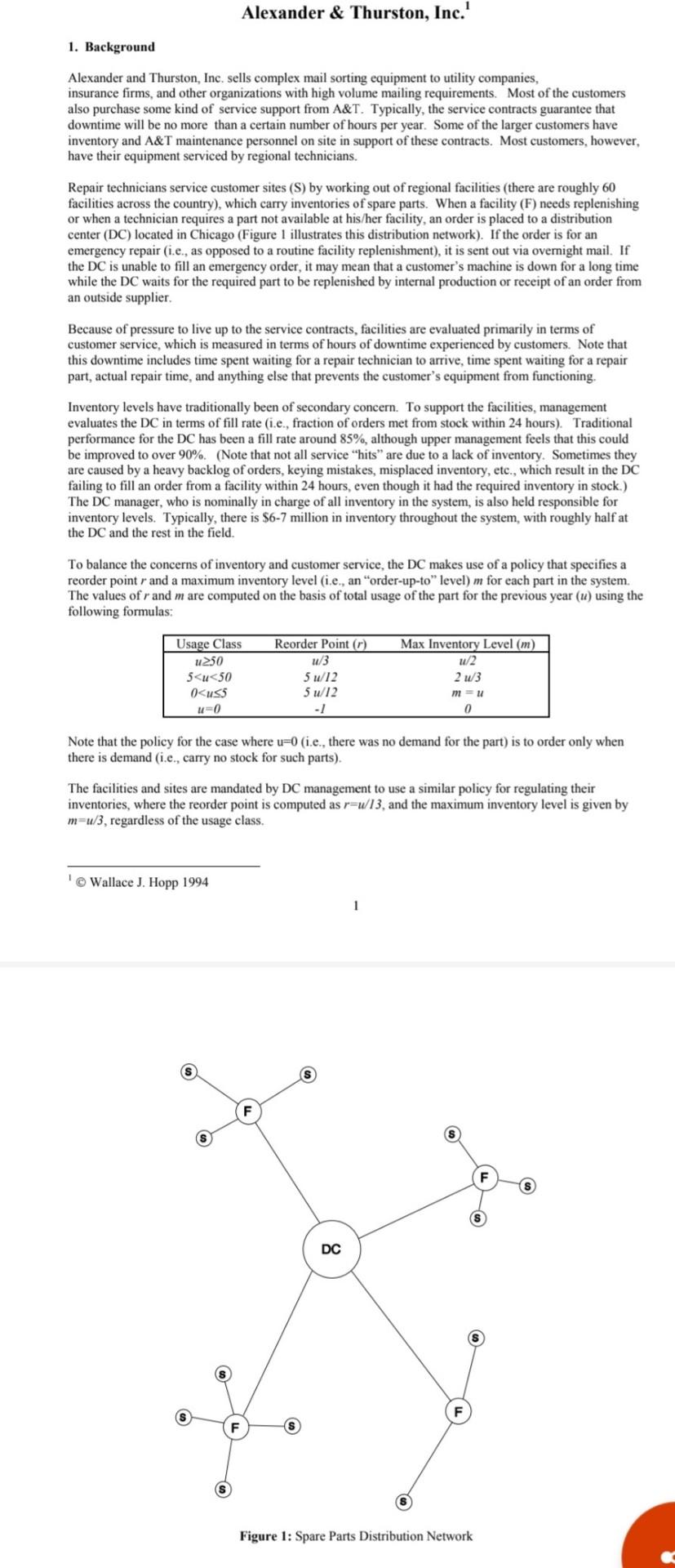 Solved Alexander & Thurston, Inc. 1. Background Alexander | Chegg.com