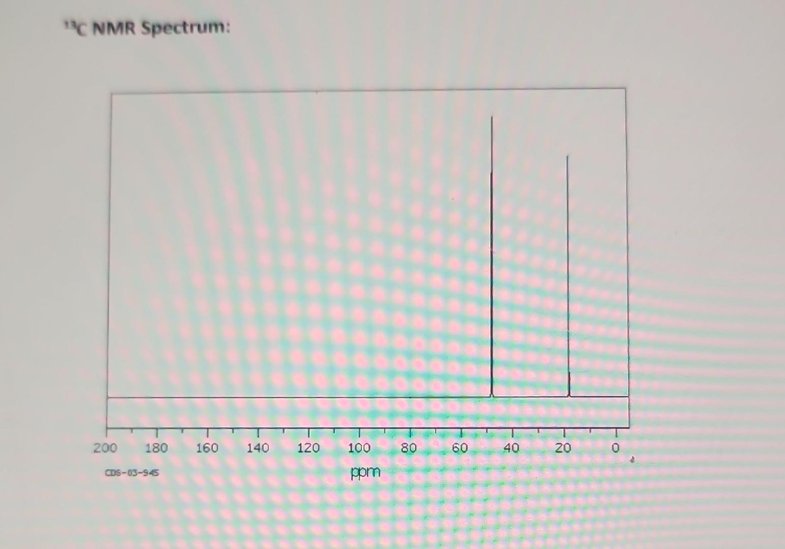 Solved For each of the problems that follow, use the | Chegg.com